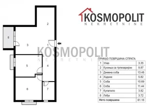 Prodaja Stan - Beograd, Čukarica: Cerak - Filmski Grad