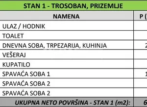 Prodaja Stan - Beograd, Čukarica: Golf naselje - Blagoja Parovića