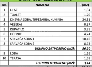 Prodaja Stan - Beograd, Čukarica: Golf naselje - Blagoja Parovića