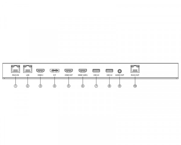 HISENSE 32 inča 32DM66D FHD 500 nita Digital Signage Display – 247 Operation