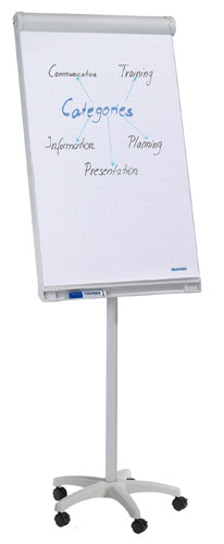 Flipchart tabla Mobil 09FC41