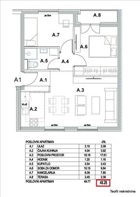 Borča, novogradnja, 2.5, 48(T)