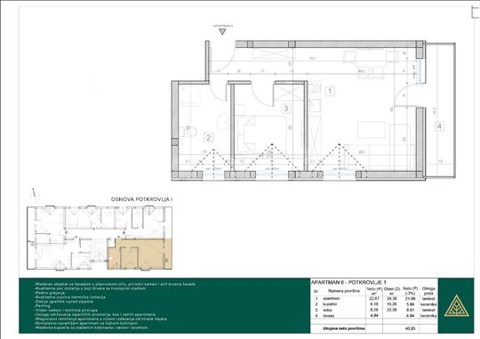 Uknjižen stan - u sistemu rentiranja
