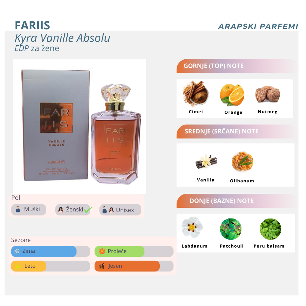 FARIIS Kyra Vanille Absolu edp women 100ml