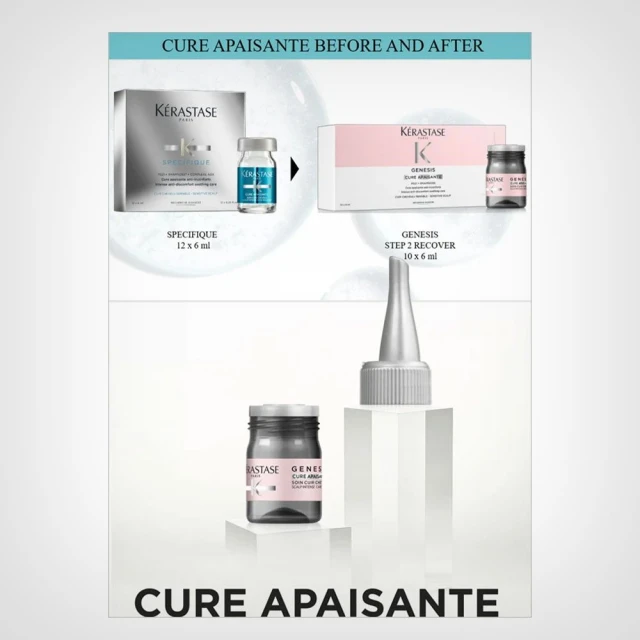KÉRASTASE SPECIFIQUE ANTI CHUTE – AMPULE ZA OSETLJIV SCALP 12X6ML