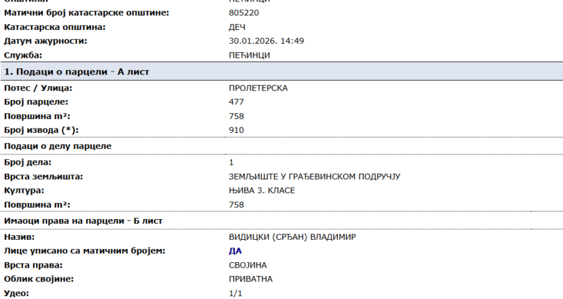 Prodaja građevinskog placa u Deču