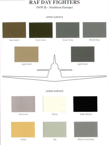 Iliad Design C01 Aircraft Colour Charts - RAF WWII Day Fighter - Northern Europe