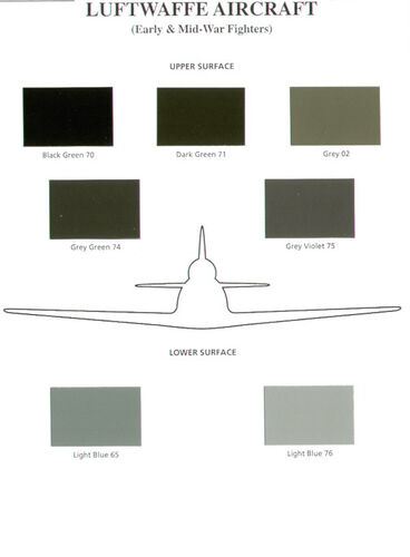 Iliad Design C02 Aircraft Colour Charts - Luftwaffe Aircraft - Early and Mid-War Fighters