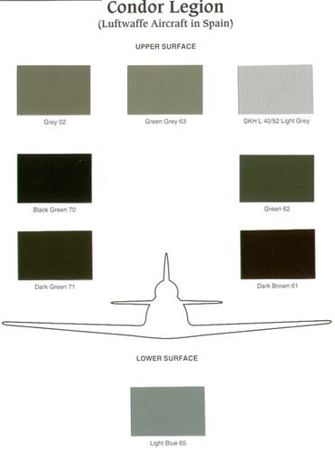 Iliad Design C09 Aircraft Colour Charts - Condor Legion Luftwaffe Aircraft in Spain