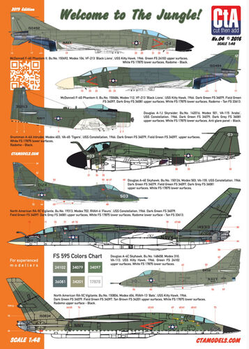 CtA Cut then Add 004 Welcome to the Jungle! - Lot a USN Carrier Borne aircrafts in Green SE Asia Camouflage during Vietnam War