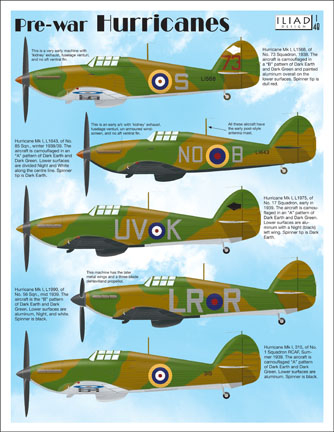Iliad Design 48001 Hawker Hurricane Mk.I (pre-war 4 schemes)