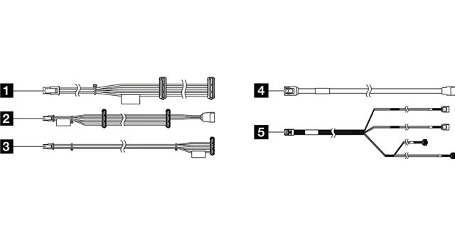 SRV DOD LN ST50/ST45 V3 Internal Drive Cable Kit