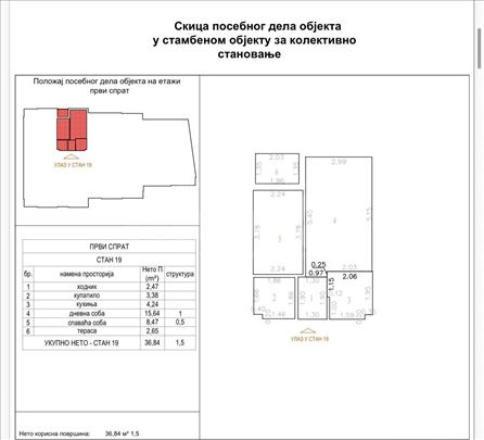 Direktna prodaja stana Mis Irbijeve br. 22