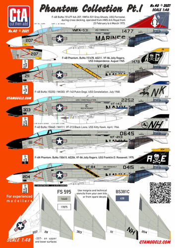 NEW! CtA Cut then Add 040 Phantom Collection Part I - F-4 B/G/N (5 Schemes - VMFA-531,VF-84 x 2, VF-143, VF-213)