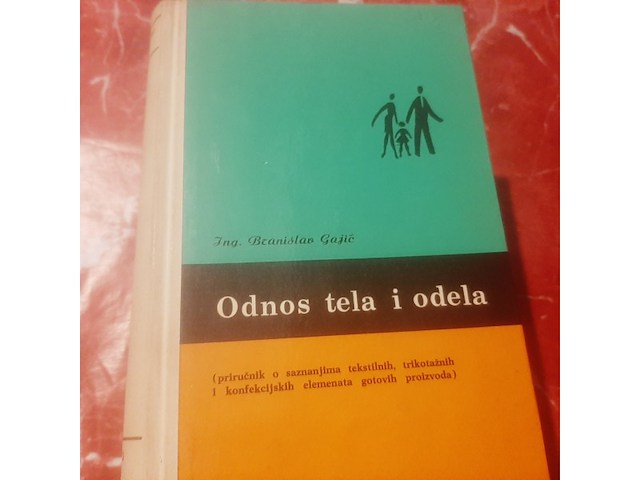 r9 Odnos tela i odela - Branislav Gajić