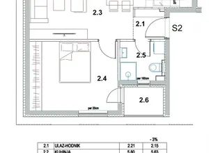 Prodaja Stan - Beograd, Palilula: Borča - Kovilovo - Crvenka