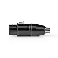 ADAPTER XLR/Ž - RCA/Ž SWEEX