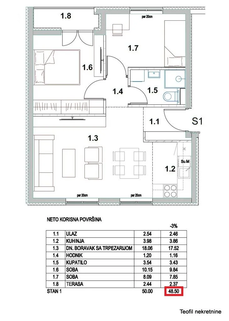 Prodaja, dvosoban stan, 48m², Palilula, Niš