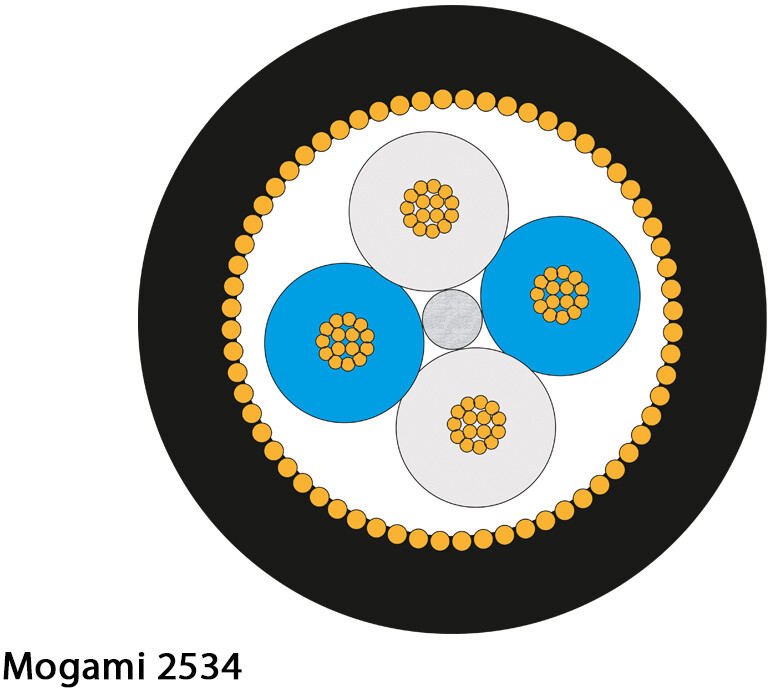 Mogami MICSTU1000BK mikrofonski kabl