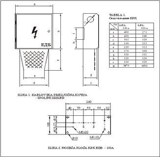 Kablovska prikljucna kutija (KPK)
