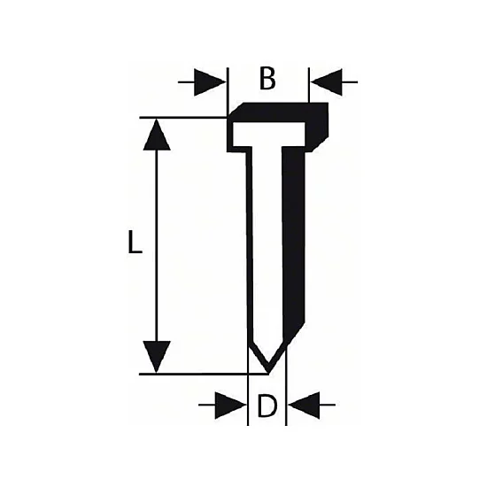 BOSCH RAVNI EKSER SA UPUŠTENOM GLAVOM SK64 20G, 63 MM POCINKOVANA CENA