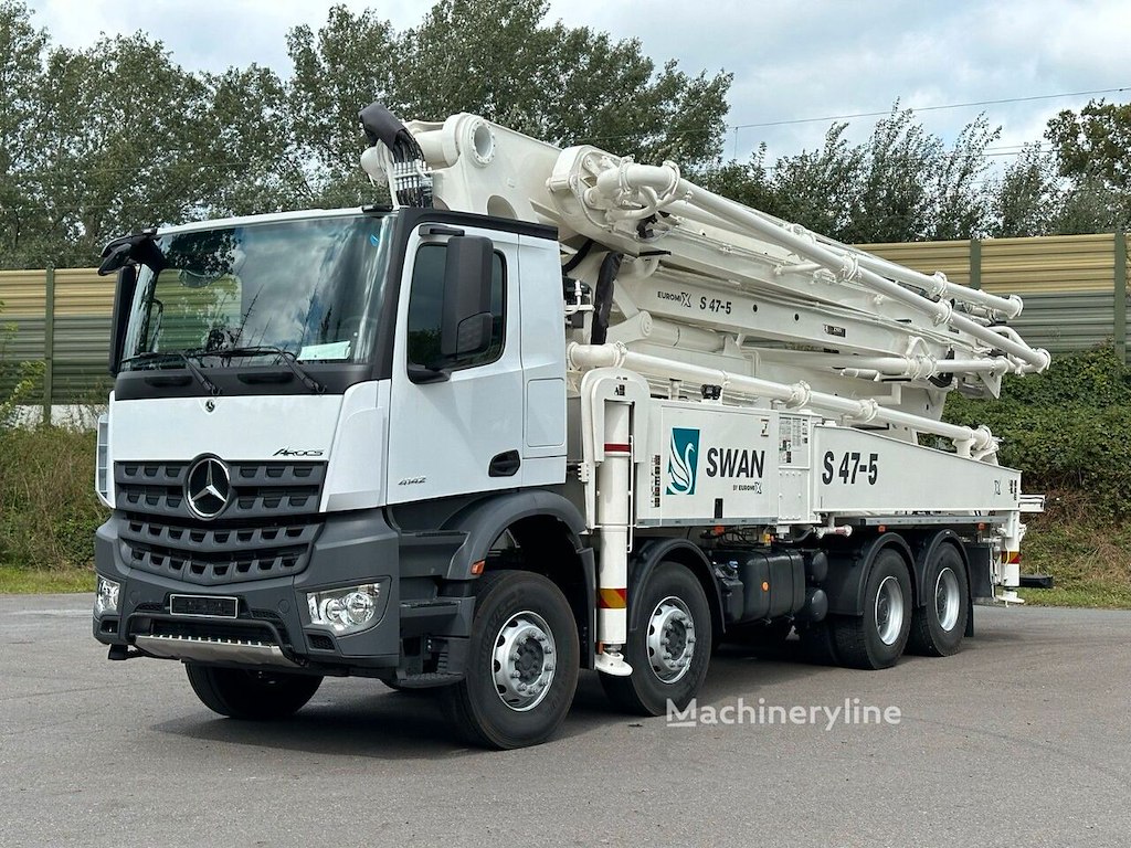 Nova SWAN TSP 47-5 160RZ na šasiji Mercedes-Benz Arocs 5 4142 pumpa za beton