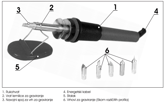 Lemilica za graviranje W-LP 30 G 74503020