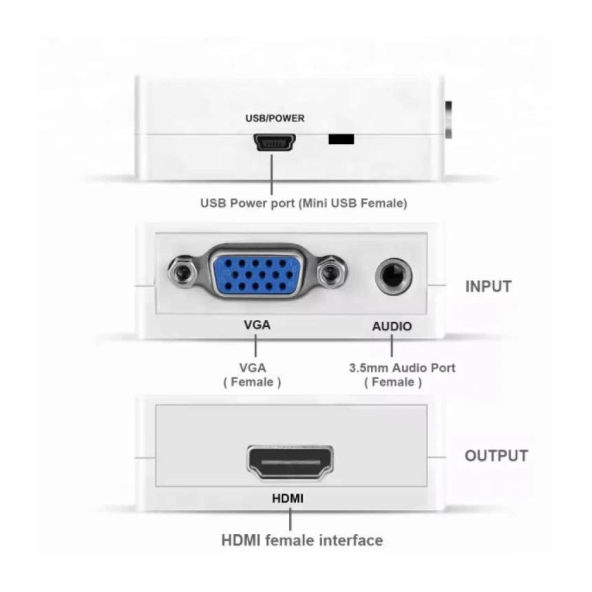 Adapter Gembird VGA na HDMI A-VGA-HDMI-Mini