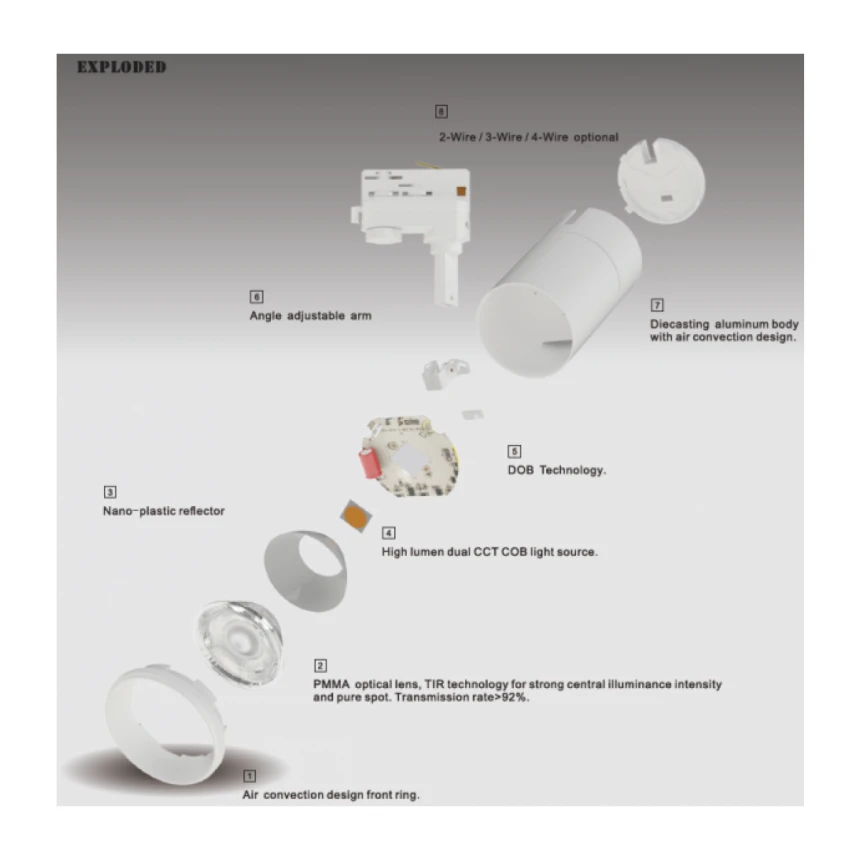LED ŠINSKI REFLEKTOR LI4030, MFi, 10W, 3U1 DMB, Beli