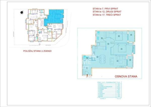 Trosoban stan na prodaju, 75m2, 206.717€
