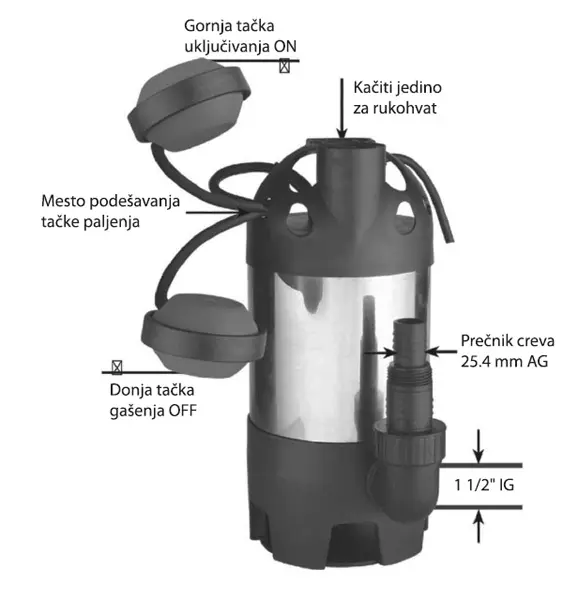 Potapajuća pumpa za čistu i prljavu vodu SWP750-12500