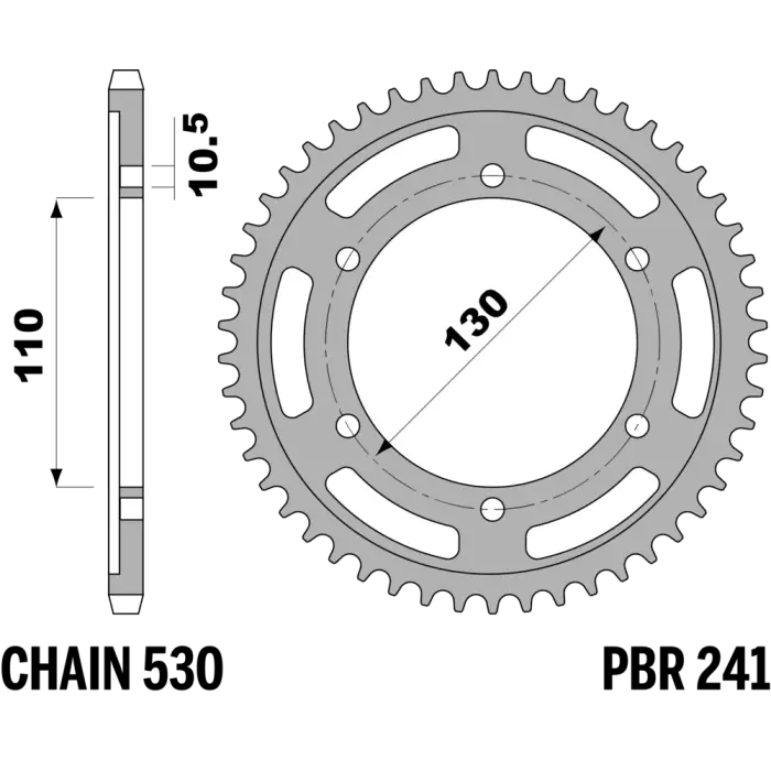 Zadnji lančanik-ergal