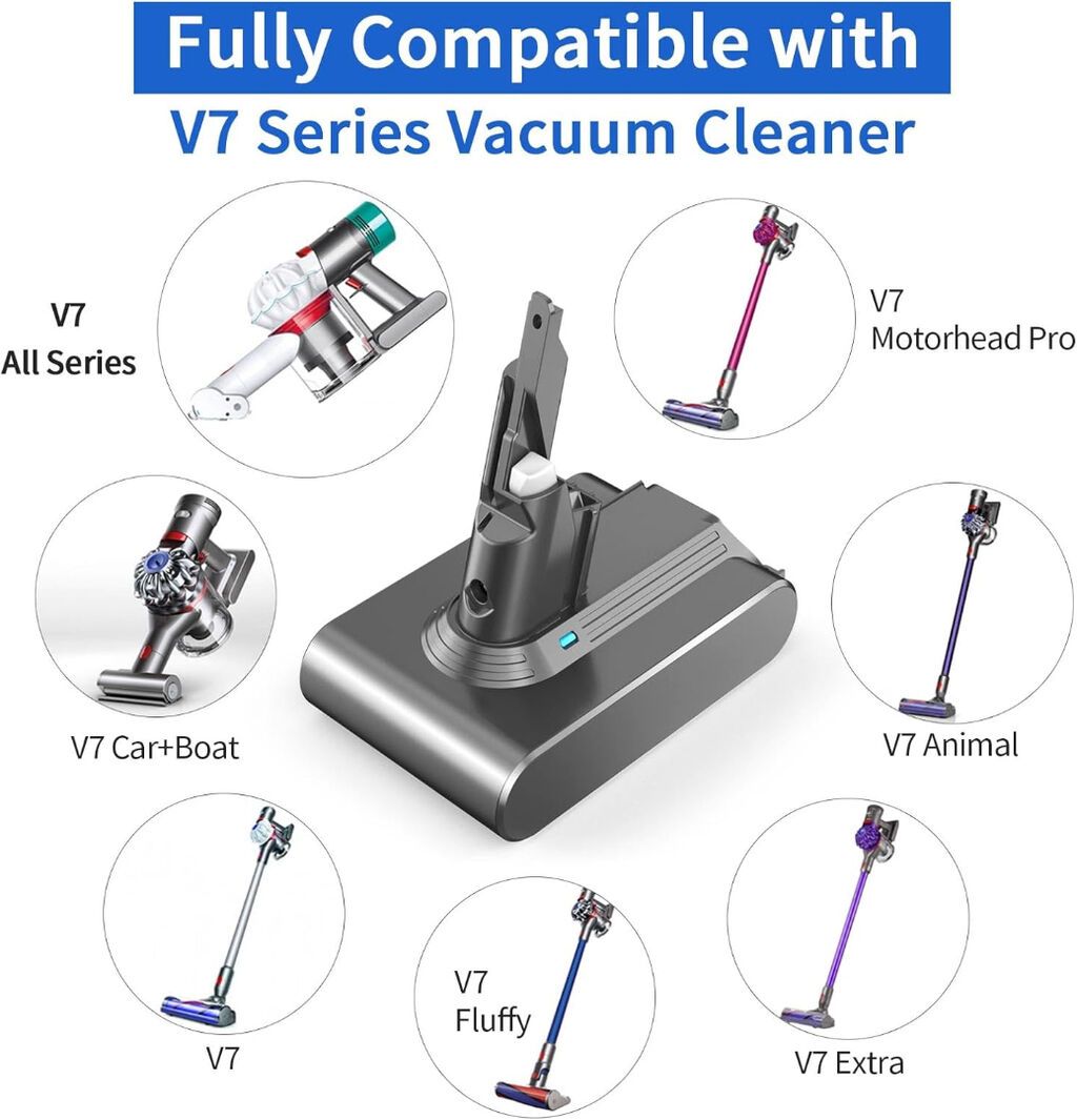 Zamenska baterija za Dyson V7 seriju - Kompatibilnost: Dyson V7 All