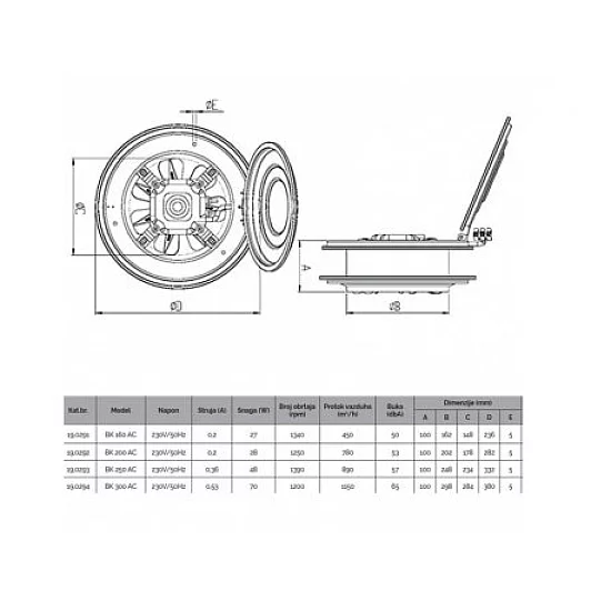 BBLINK BVN-VENTILATOR BK 160 AC CENA