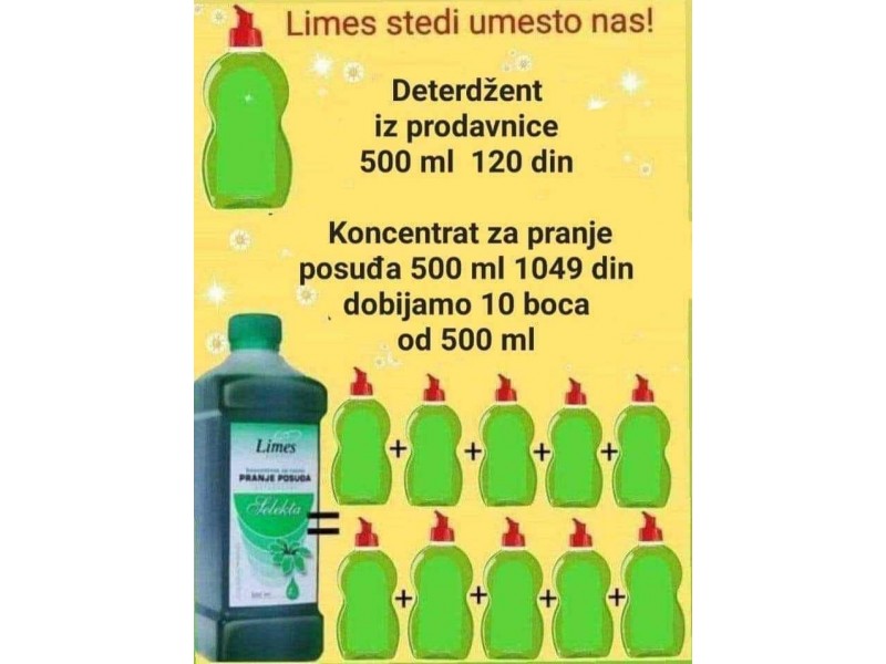 Novo LIMES Pasta za domaćinstvo +KONCENTRAT ZA POSUĐE