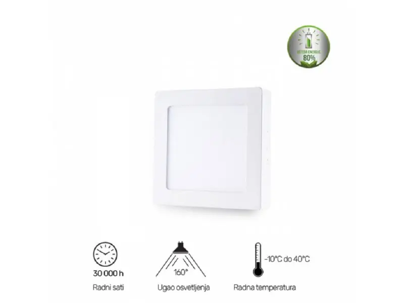 BBLINK LED panel N/Z KNS5-12W 6500K