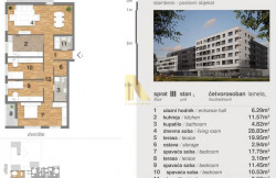 Kupovina bez agencijske provizije, direktna prodaja od investitora