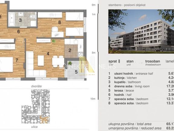 Kupovina bez agencijske provizije, direktna prodaja od investitora