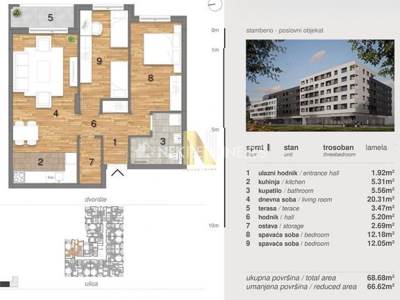 Kupovina bez agencijske provizije, direktna prodaja od investitora