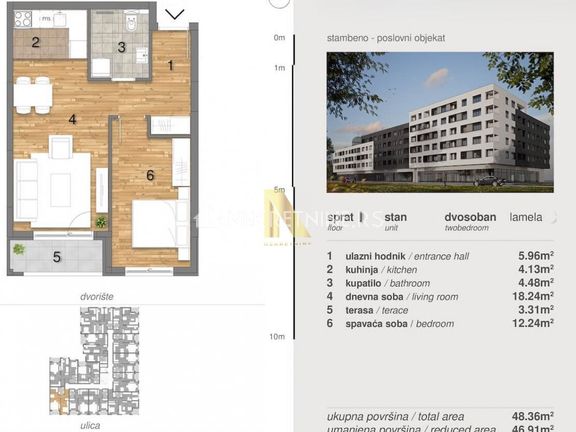 Kupovina bez agencijske provizije, direktna prodaja od investitora