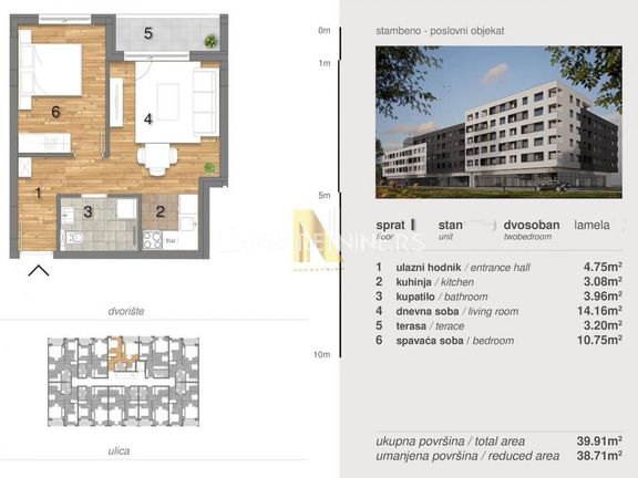 Kupovina bez agencijske provizije, direktna prodaja od investitora