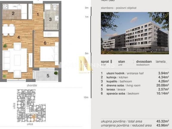 Kupovina bez agencijske provizije, direktna prodaja od investitora