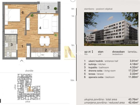 Kupovina bez agencijske provizije, direktna prodaja od investitora
