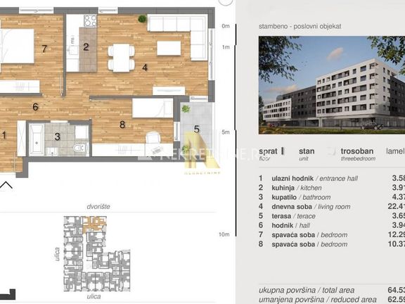 Kupovina bez agencijske provizije, direktna prodaja od investitora