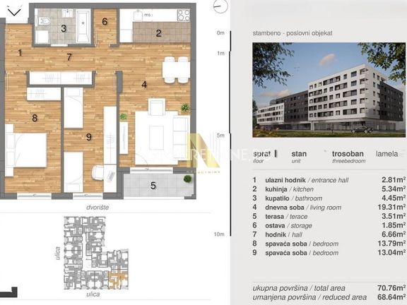 Kupovina bez agencijske provizije, direktna prodaja od investitora