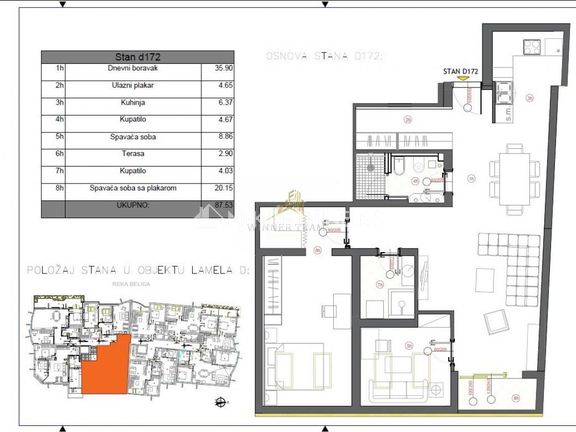 Stanovi u novogradnji – Stambeni objekat Plavuša