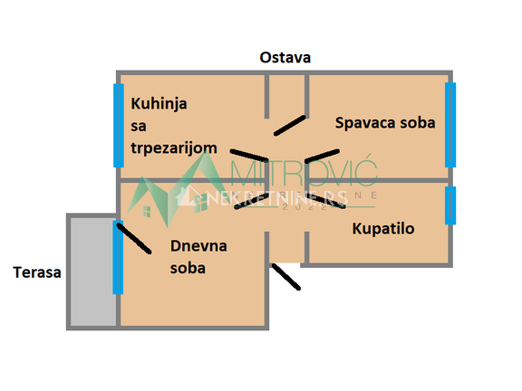 Stan,NOVI SAD,PODBARA,kv: 48.00, € 123600, ID: 1001809