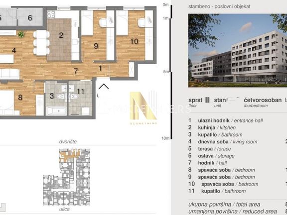 Kupovina bez agencijske provizije, direktna prodaja od investitora