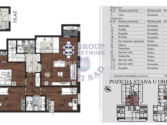 Izgradnja sa rokom kraj 2026-e