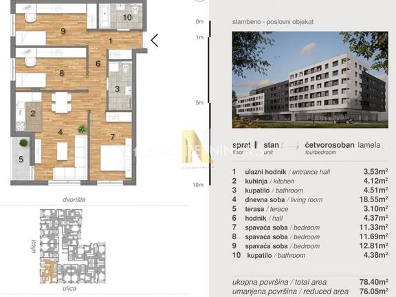 Kupovina bez agencijske provizije, direktna prodaja od investitora